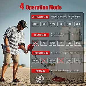 Metal Detector for Adults Professional, NUSICAN IP68 Waterproof 10" Searching Coil ,Ergonomic Design ,Adjustable Stem Detector for Adults and Teens, 4 Detection Modes High Accuracy, with Headphone