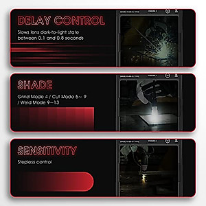 YESWELDER Large Viewing Screen 3.93"X3.66" True Color Solar Power Auto Darkening Welding Helmet, 4 Arc Sensor Wide Shade 4/5-9/9-13 for TIG MIG Arc Weld Grinding Welder Mask LYG-M800H