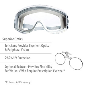 Honeywell Uvex Ademco Stealth Safety Goggles with Clear HydroShield Anti-Fog Lens, Grey Body & Neoprene Headband (S3960HS)