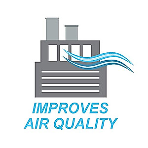 TPI Corporation U12-TE Industrial Workstation Fan, Mountable, Single Phase, 12" Diameter, 120 Volt