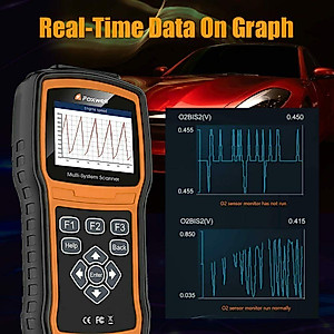 FOXWELL NT530 for Volvo Multi-System OBD2 Diagnostic Scanner Read Erase Error Codes