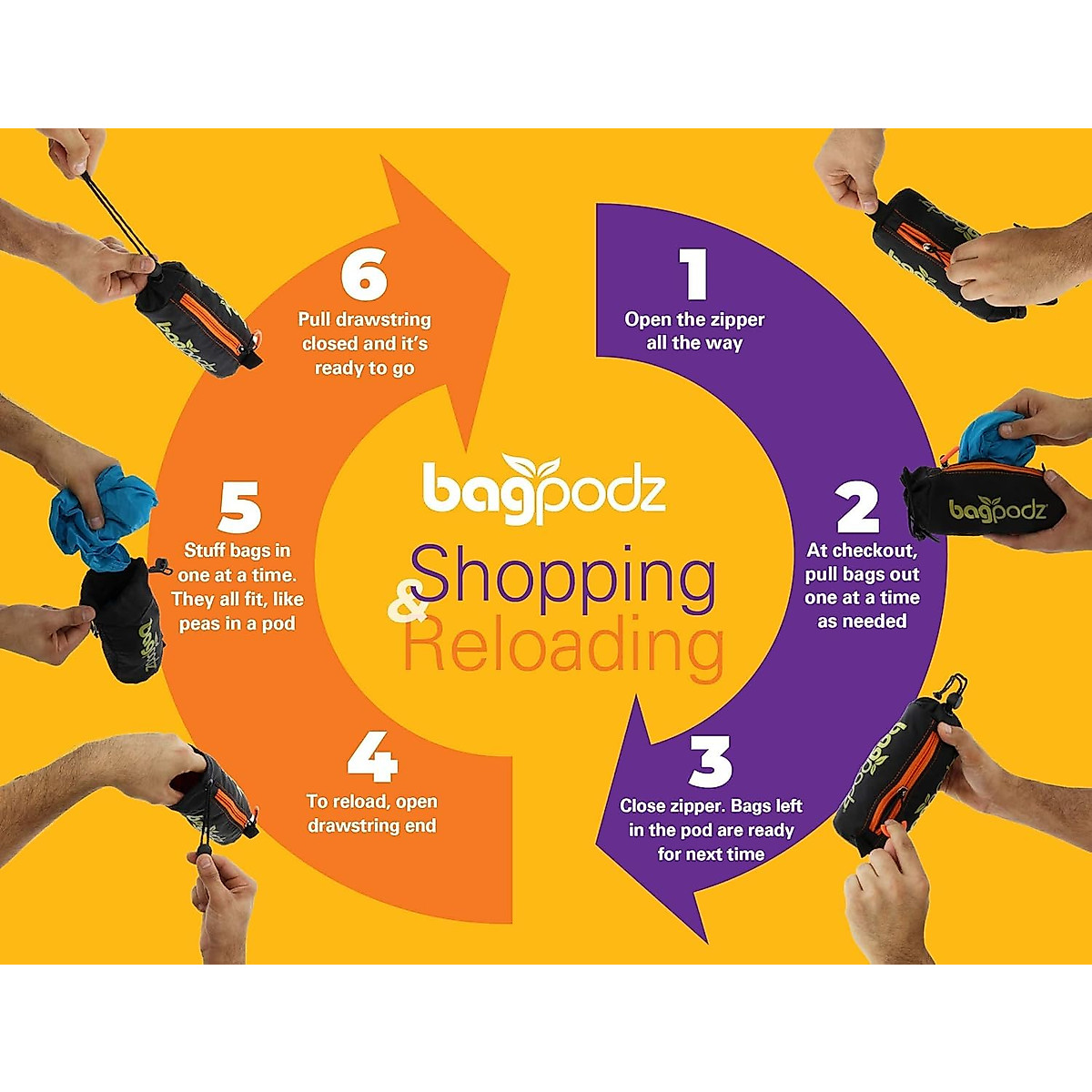 BagPodz Reusable Shopping Bags Inside a Compact Pod with Carry Clip RipStop Nylon Holds 50lbs Very Sturdy, 5 Pack in Blue