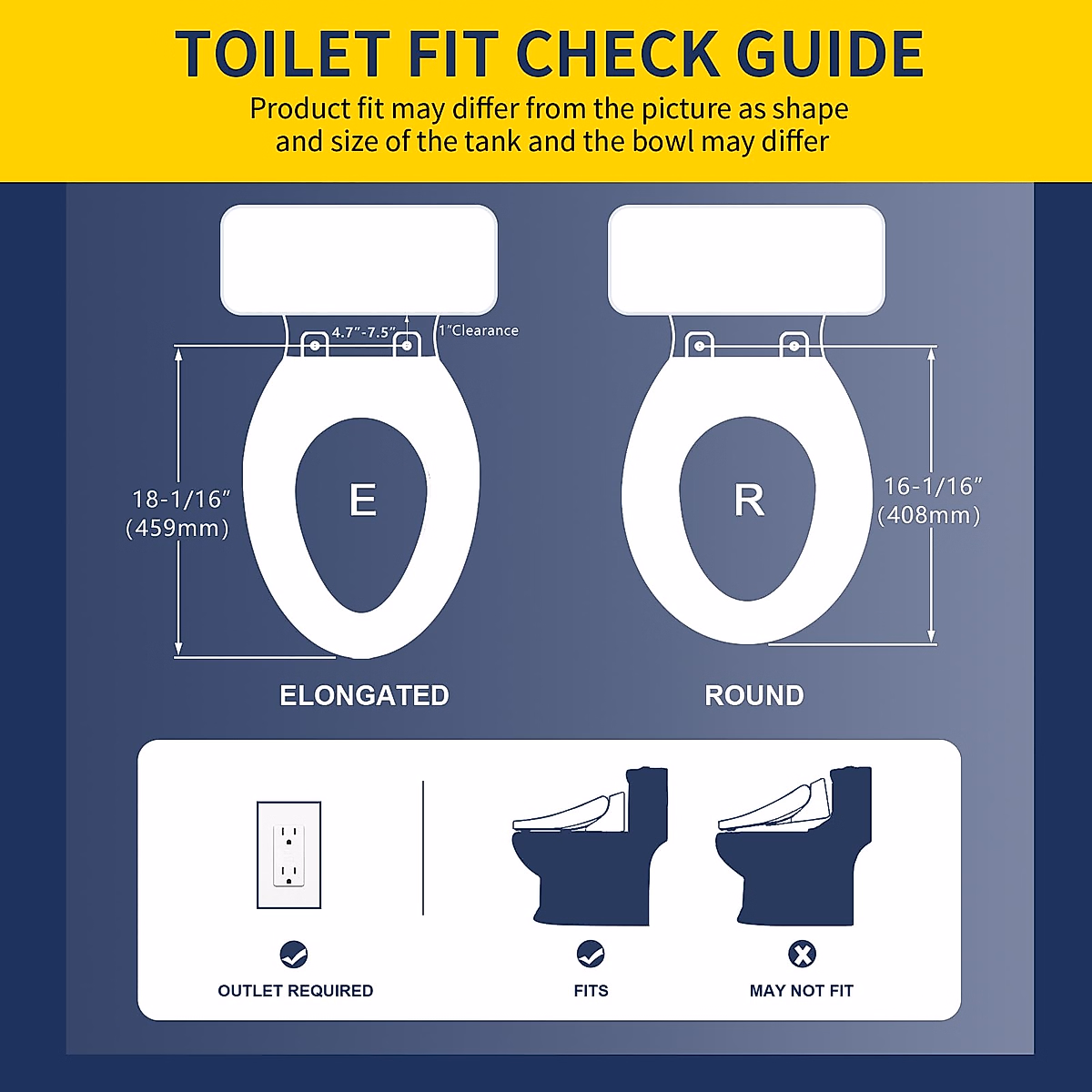 Aquonderful Bidet Toilet Seat, Smart Unlimited Warm Water, Electronic Heated Toilet Seat with Remote Control, Turbo Wash, Dryer, Rear and Front Wash, Slow Closes, Night Light, White, 225 (Elongated)
