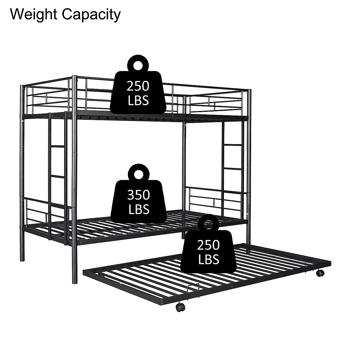 CALABASH Twin Over Twin Metal Bunk Bed with Trundle Heavy Duty Twin Size Bunk Beds Frame with 2 Side Ladders,Bunkbed with Safety Guardrails for Adults,Boys,Girls (New Black)