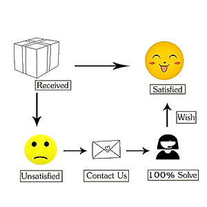 Mens Utility Suspenders X Shape - Wide 2" Solid Straight Clip Suspender (Camo Pattern)