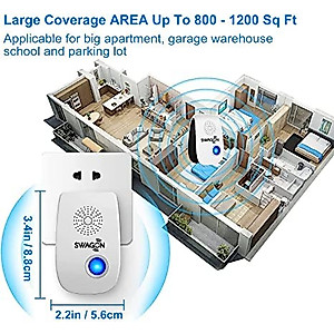 Swagon 2024 Upgraded Ultrasonic Pest Repeller, Pest Repellent 8 Pack, Pest Control Electronic Plug for Insects, Mice & Spider, Mosquito Repellent Indoor for Home, Office, Warehouse, Hotel, Garage
