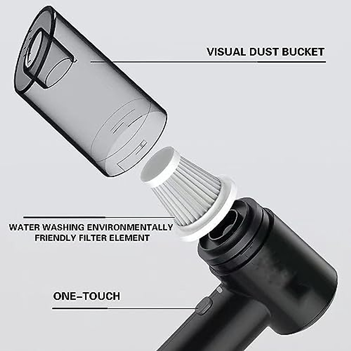 Upgraded Version of The Wireless Home Car Vacuum Cleaner, 120W Strong Suction Handheld Vacuum Cleaner, Portable Small Vacuum Cleaner