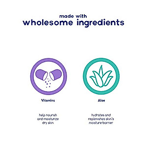 Baby Magic Gentle Baby Lotion Original Baby Scent 16.5 oz.