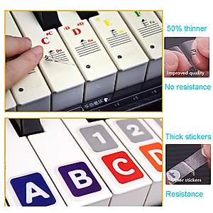 Transparent Removable Piano Keyboard Stickers Thin with Colorful Bigger Letter Used for 88/61/54/49 Keys for Piano Beginner Learning Kids