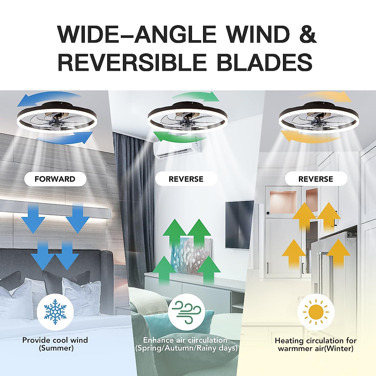 STERREN 20'' Modern Low Profile Ceiling Fan with Light, Bedroom LED Ceiling Fan with Remote Control, Bladeless Flush Mount Black Fan Lights Ceiling Fixtures for Living Room,Small Room