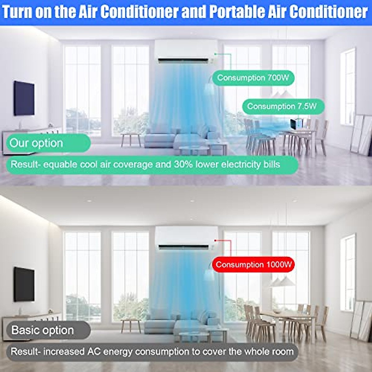 DEKBED Portable Air Conditioner, Mini AC Unit，small personal evaporating cooler, 3 speed 7 color LED lights, 4 in 1 person cooling fan touch screen, Home Room Office outdoor