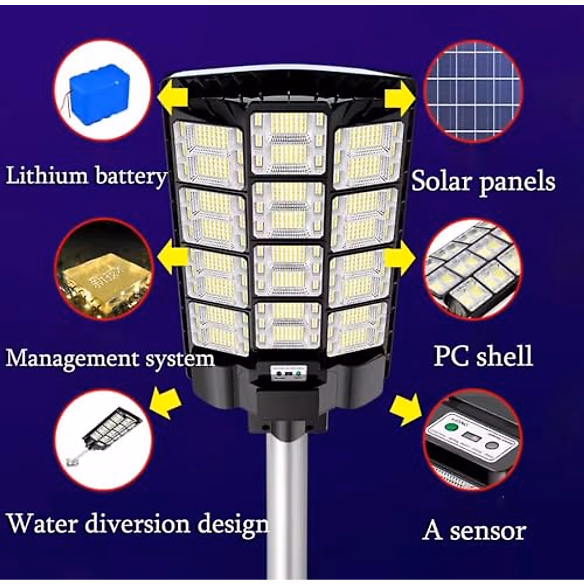 ZXXHNNAIH Solar Street Light IP66 Waterproof Street Solar Light Multiple Lighting Modes, Motion Sensor Wall Lights,for Basketball Court Parking Lot