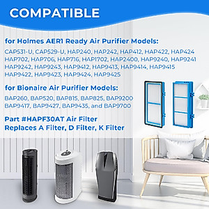 Ximoon HAPF30AT HEPA Filter Replacement for Holmes AER1 Ready Air Purifier Filters for Bionaire Air Cleaner Filter - 2 HEPA Filter + 4 Carbon Filters
