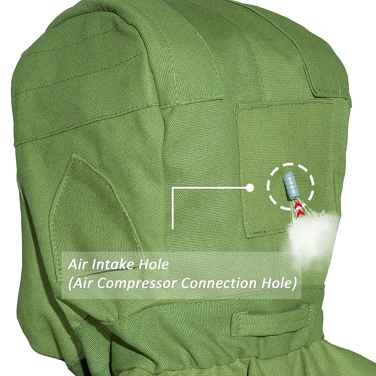 CKLT Sand Blasting Hood Cap, Canvas Shawl Sandblaster Protective Gear Mask Anti-dust Hood for Spraying Sanding Cutting, DIY Painting Woodworking Protection