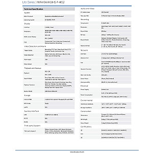 Dahua OEM NVR4104HS-P-4KS2 4 Channel Compact 1U 4PoE 4K & H.265 Lite Dildo Network Video Recorder NVR