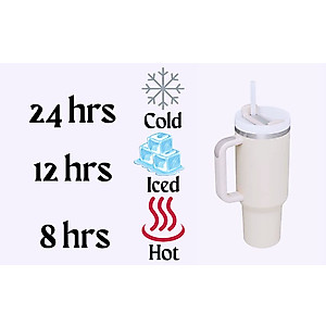 40 oz Tumbler With Handle and Straw Lid | Stanley Style | Stainless Steel Insulated Tumblers | Travel Mug for Hot and Cold Beverages, Thermos Travel Coffee Mug (Fog)