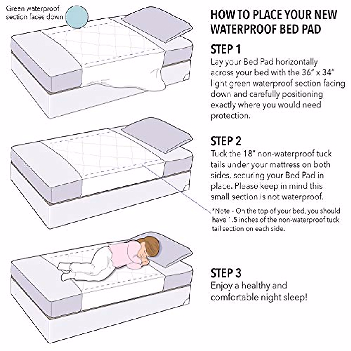 Ultimate Reusable Waterproof Bed Pads 34x76 - Washable, Maximum Absorption, Hypoallergenic, Non-Slip Incontinence Chucks for Adults, Kids, Elderly