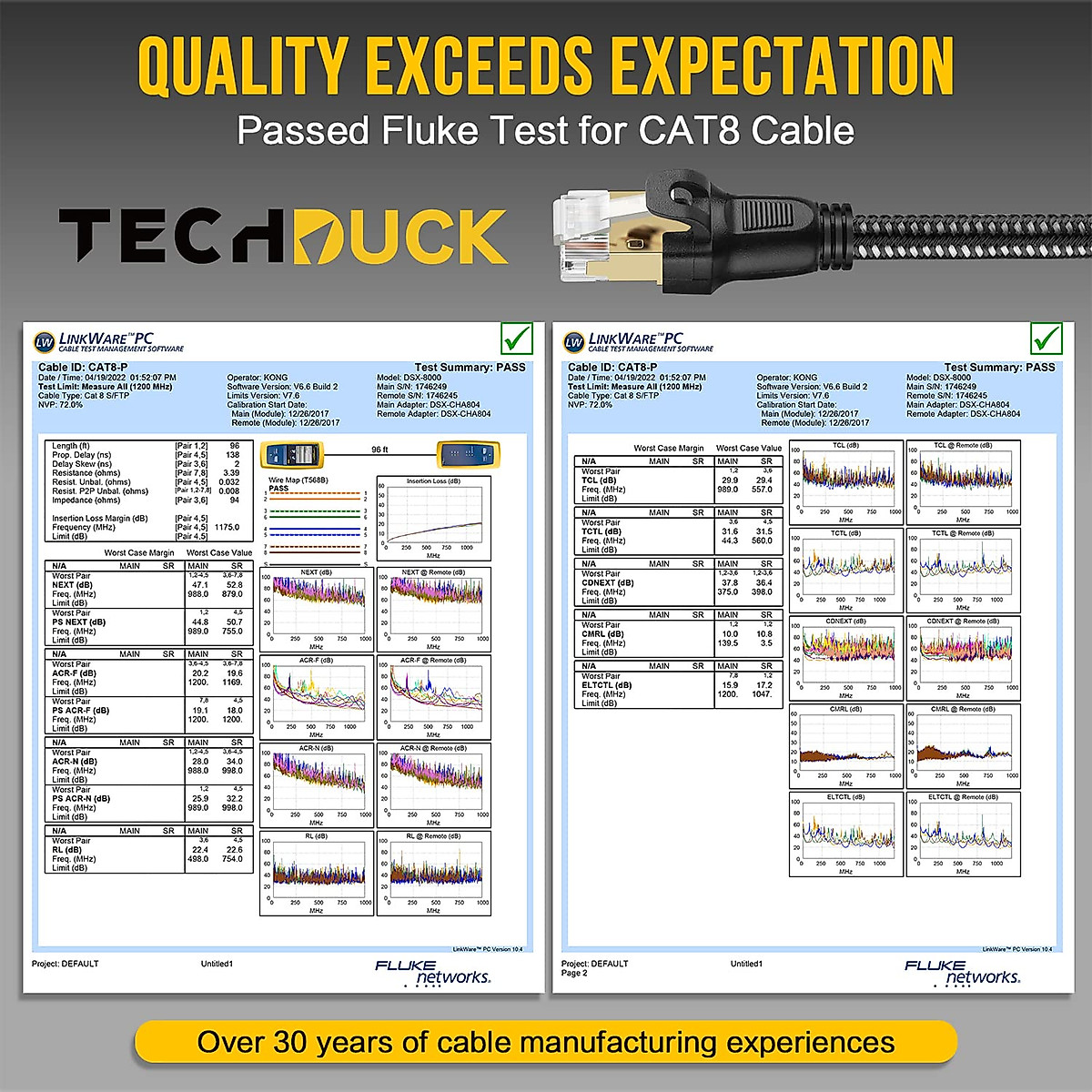 TechDuck Cat 8 Ethernet Cable 6ft, Gigabit High Speed 40Gbps Braided 26AWG Heavy Duty Internet LAN Cable, Shielded Cat8 SFTP RJ45 Network Patch Cord, 4X Faster Than Cat 7/6/6a/6e/5e/5 for Gaming