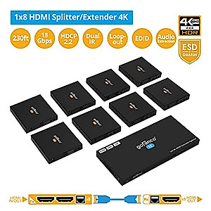 gofanco 1x8 HDMI Extender Splitter Over CAT6/7 – Up to 230ft (70m), 4K 60Hz 4:4:4, HDR, HDCP 2.2, Dual IR, EDID, Loopout, 5.1-ch Digital Audio, Toslink Audio Extraction, RS232 Control (HD20Ext-8P)