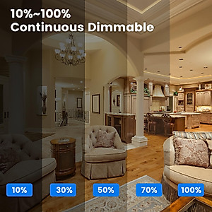 EdisonPar PAR30 Short Neck Halogen Bulb 6 Pack, PAR30S Eco-Par 75W Eqv., 2900K Warm White, 25° Flood Light Dimmable, E26 Medium Base, CRI100 120V Indoor Outdoor