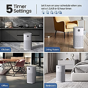 Air Purifier for Large Room Home True HEPA up to 2024sq.ft Ultra-Quiet 37dB 3-Stage Filtration System Bedroom Air Cleaner for Pets, Dander and Smoke