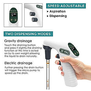 LABHOUSE Lab Electronic Pipette Controller EP-PRO Pipettor Aid Pump 0.1-100ml Capacity Range 6 Adjustable Speed Pipette Filler Dual Drainage Modes 8h Rechargeable Battery
