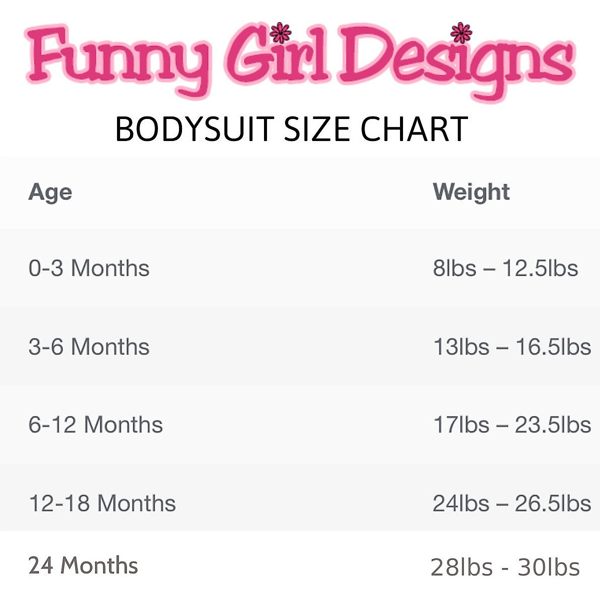 Funny Girl Designs Personalized Christening Keepsake Romper Bodysuit Embroidered with Name and Baptism Date (6-12 Months Long Sleeve, Pink)