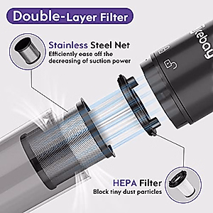 Nicebay Handheld Vacuum Cordless, 15KPA Strong Suction Hand Held Vacuum Cleaner with LED Display, Lightweight Mini Car Vacuum Cordless Rechargeable, Portable Hand Vacuum Cleaner for Car, Home and Pet