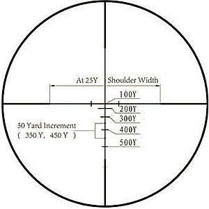 Monstrum 3-9x32 Rifle Scope with Rangefinder Reticle | ZR255 H-Series Offset Scope Mount | Bundle