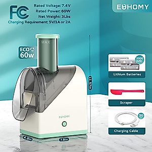 EUHOMY Shaved Ice Machine with Batteries, USB Rechargeable, Crushed Ice in 3s, 45 lbs in 40 Mins, Dual Steel Blades, Easy-to-Clean, Snow Cone Maker with Scraper, for Home/Kitchen/Camping. (White)