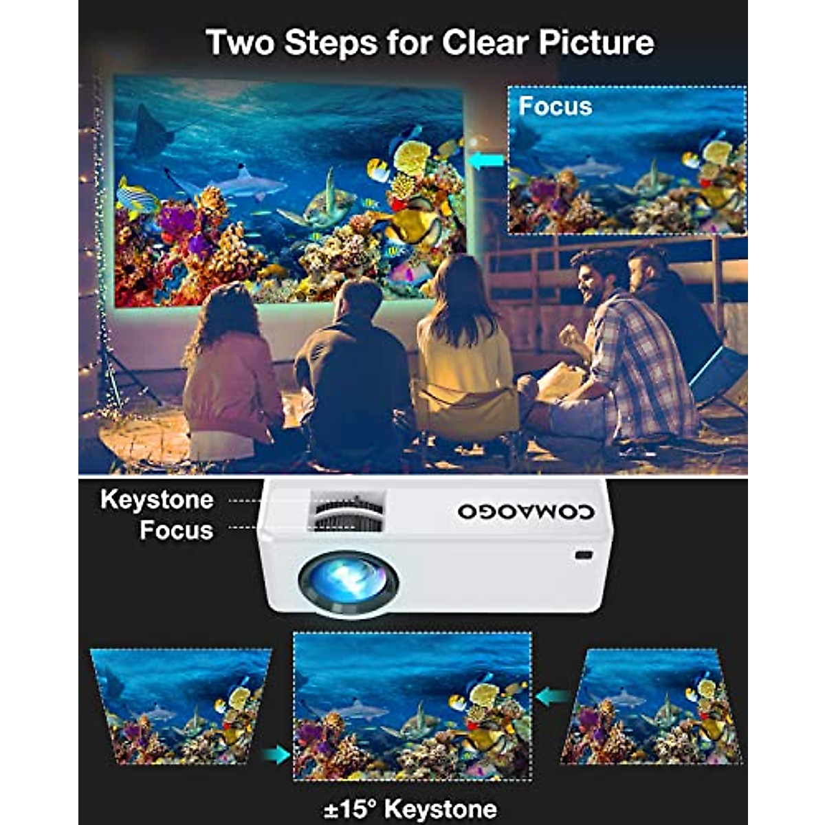 WiFi Projector with Bluetooth 5.1, COMAOGO Mini Projector 9500 Lumens 1080P 220” 5G Mirroring Movie Portable HD Projectors for TV, PC, HDMI, USB, VGA, iOS/Android