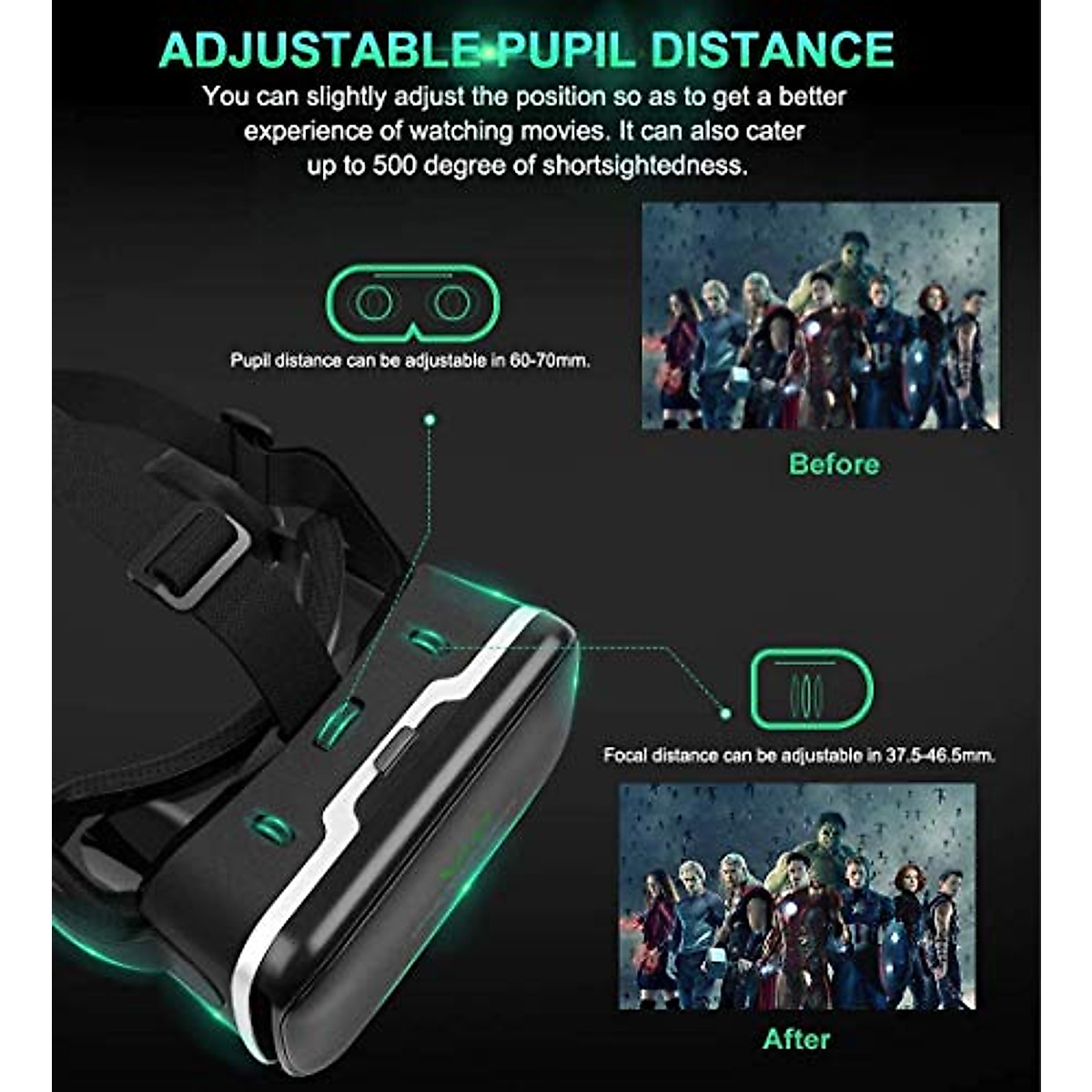 Pansonite Vr Headset with Remote Controller[New Version], 3D Glasses Virtual Reality Headset for VR Games & 3D Movies, Eye Care System for iPhone and Android Smartphones