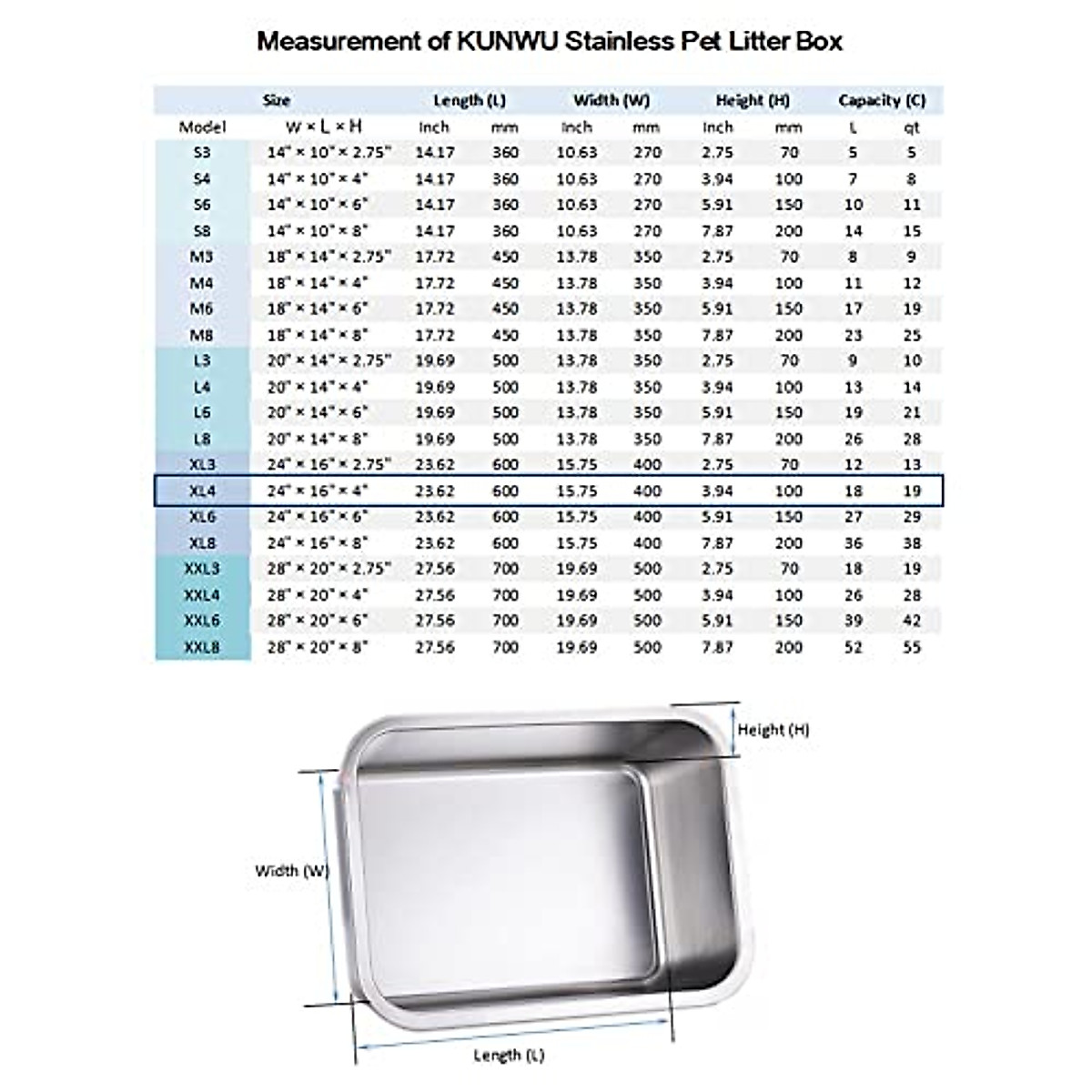 KUNWU Stainless Steel Pet Litter Box XL4 24"x16"x4" for Cat, Dog & Rabbit, Corrosion Resistant Easy Clean No Residue Build Up Never Absorbs Odor Stains Rusts Durable Pan (XL (24"x16"), 4" Deep)