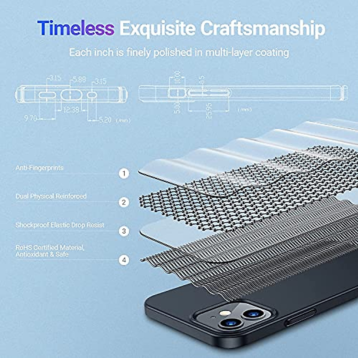 TORRAS Slim Fit Compatible for iPhone 12 Mini Case, Ultra-Thin Lightweight Full Protection Hard PC for iPhone 12 Mini Phone Case with Comfortable Grip 5.4 inch 2020, Space Black