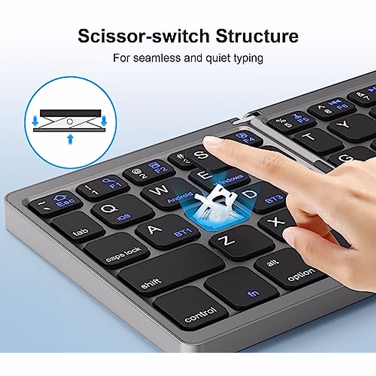 MoKo Foldable Bluetooth Keyboard, Multi-Device Folding Wireless Keyboard with Number Pad, Portable Keyboard for Laptop Tablet Phone, USB-C Rechargeable Travel Keyboard for Windows iOS Android, Gray