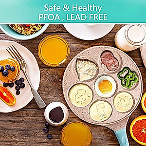 Mini Pancakes Maker, Nonstick Egg Frying Pan, Breakfast Griddle Mini Pancake Fried Egg Pan for Kids Tortilla Blintzes Pancake Mold Pan,Gas Stove & Induction Cookware Compatible