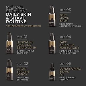 Calming Post Shave Balm by Michael Strahan | Men’s Grooming and Skincare for Dry, Sensitive Skin | Moisturizing and Soothing Aftershave Lotion | 3.4 Fl. Oz