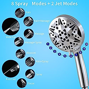 High Pressure Shower Head with Handheld,10-Modes Shower Head Built-in Super Power JET & FAN Wash Function with Filter & 60''Stainless Steel Hose and Adjustable Bracket