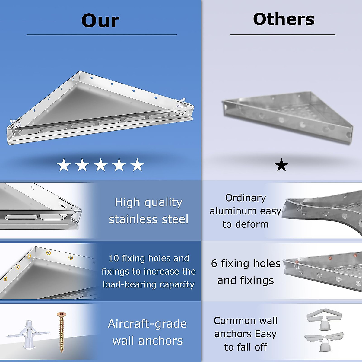 Floating Corner Shower Bench,12"×12"×17" Versatile Versatile Corner Shower Bench Kit, Space Saving, Suitable for Compact Shower Rooms