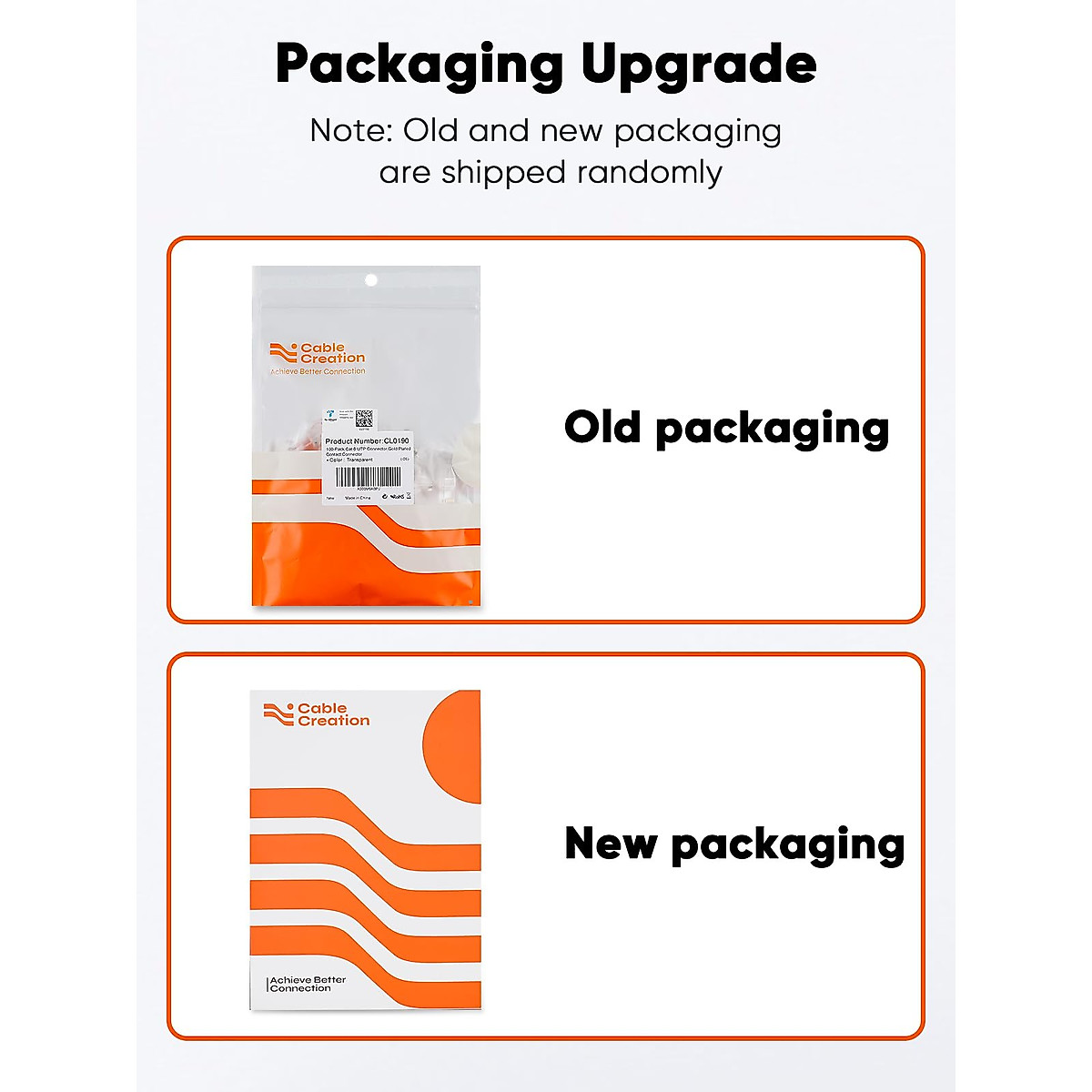 CableCreation Cat6 RJ45 Connectors, 100-PACK Cat6 RJ45 Ends, Ethernet Cable Crimp Connectors UTP Network Plug for Solid Wire and Standard Cable, Transparent