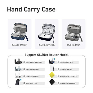 GL.iNet GL-AXT1800 (Slate AX) Pocket-Sized Wi-Fi 6 Gigabit Travel Router & Gadget Organizer Case (Grey)