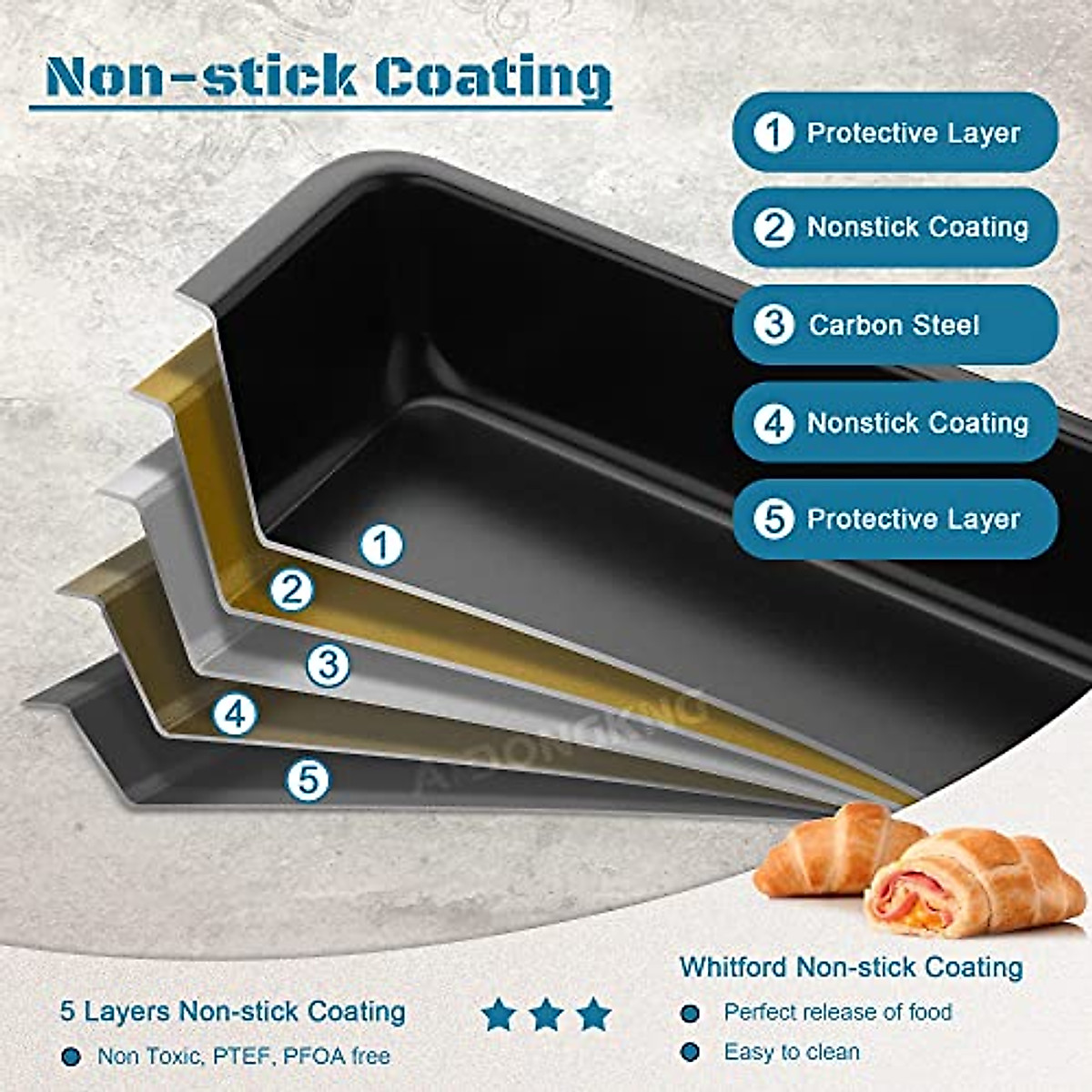AmDONGKING Baking Loaf Pans, Nonstick Carbon Steel Bread, Cake, Brownies, Pie Pan, Kitchen Bakeware, 2-Pack, 6.1" & 9.5"