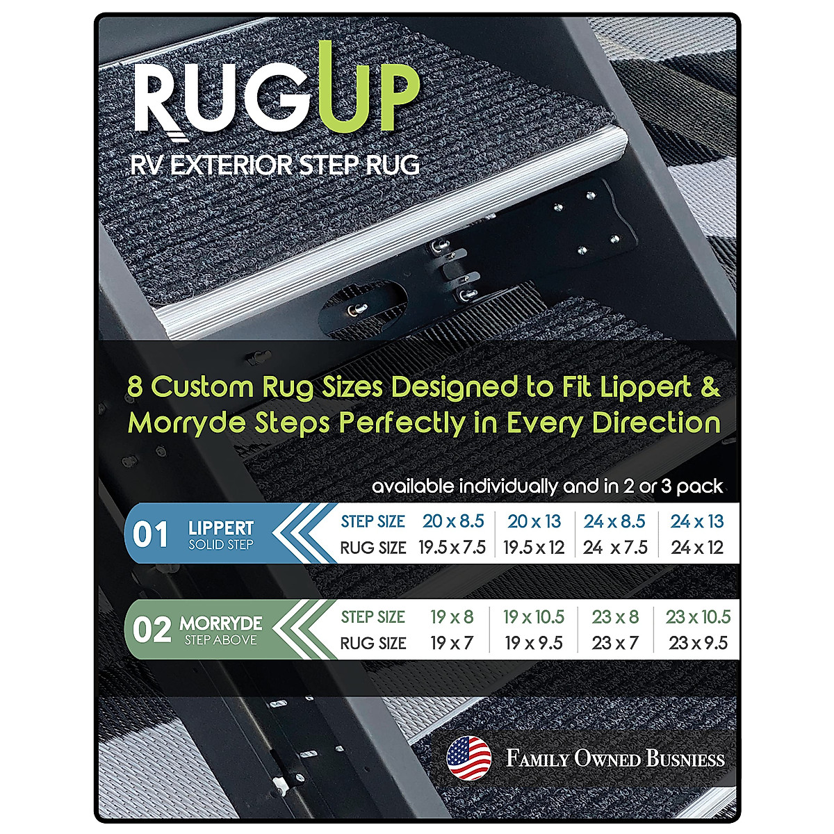 Trailersphere RUGUP for Lippert Solid Step and MORryde Step Above (1-Rug MORryde Step Above, 19" * 9.5")