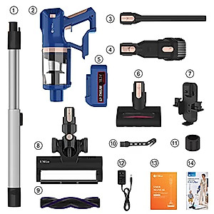 UMLo Cordless Vacuum Cleaner, 300W 28Kpa Cordless Stick Vacuum with LED Display, Up to 60min Runtime, 4000mAh Battery Cordless Vacuum,8 in 1 Lightweight Vacuum for Pet Hair Carpet Hard Floor,V111 Plus