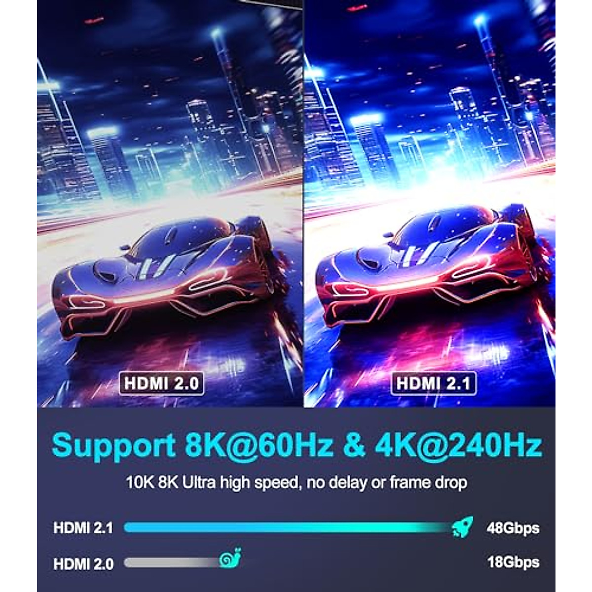 Sniokco 10K 8K HDMI 2.1 Cable 16FT, Certified 48Gbps Ultra High Speed HDMI® Cable 4K 240Hz 165Hz 120Hz 8K 60Hz eARC HDCP2.3 HDR10+ Compatible with PC TV Monitor Projector Ro-ku Sky-Q PS5 X-Box