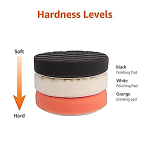 Amazon Basics Buffing Pad Kit - 5.5-Inch, 3-Pack