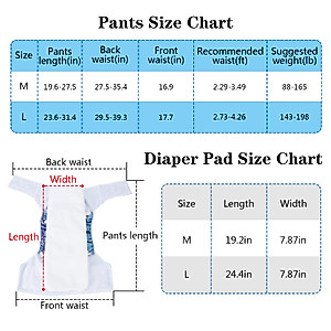 3 Pack Reusable Adult Cloth Diaper with Diaper Inserts, Teen Adult Diapers, TPU Leak-Proof Nappy Cover, Incontinence Nappy