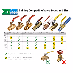 Smart Water Valve Water Leak Detector Shut Off (Options: Zero, Three or Five Leak Sensors) EcoNet Controls with SmartThings/Aeotec Hub & Bulldog Starter Kit Smart Things Home Alarm (3 Sensor)