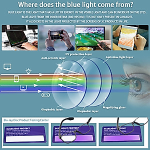 CLASAGA Progressive Multifocus Reading Glasses for Women, Blue Light Blocking Ladies Computer Readers with Spring Hinge (3 Mix Color, 1.75, multiplier_x)