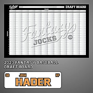 FANTASYJOCKS 2023 - Fantasy Baseball Draft Board Kit w 750+Player Labels (12 Team)